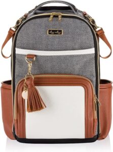 25 Best Backpacks for Moms According To Our Readers (2025) - Milwaukee ...