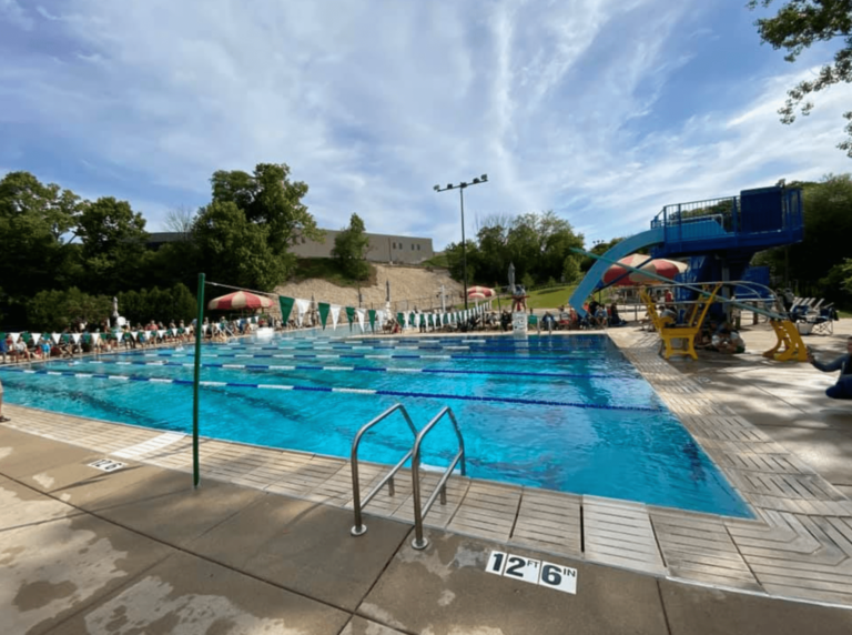 The Ultimate Guide To Water Parks & Pools Around Milwaukee