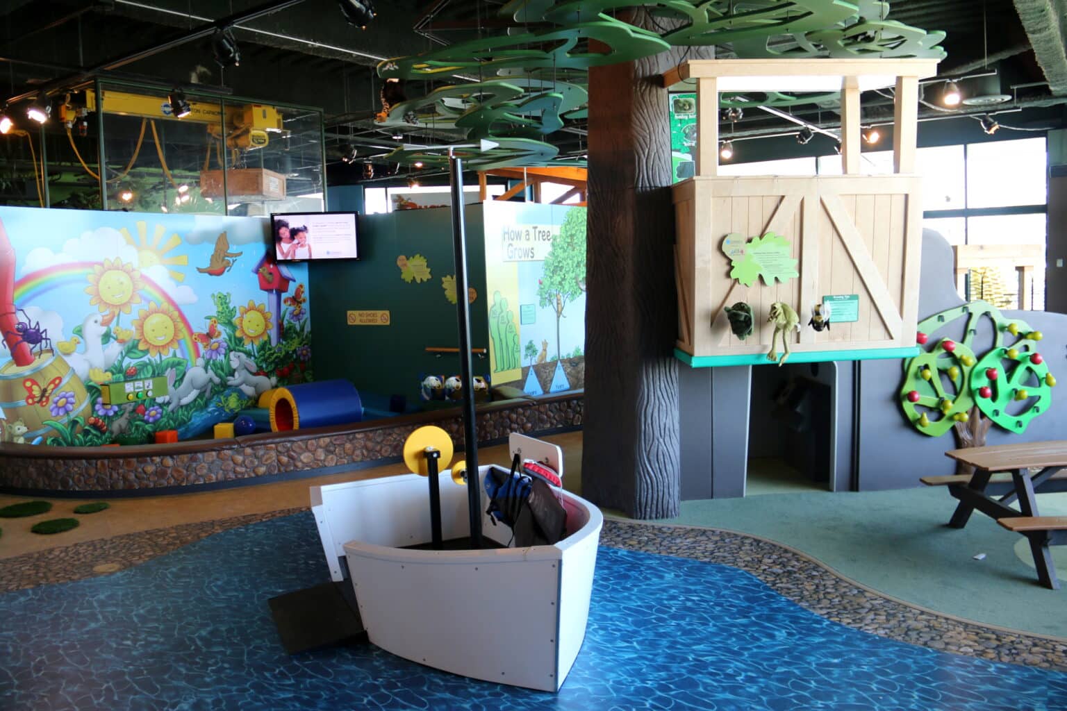 25 Wisconsin Children's Museums Your Kids Will Love (2025) - Milwaukee ...