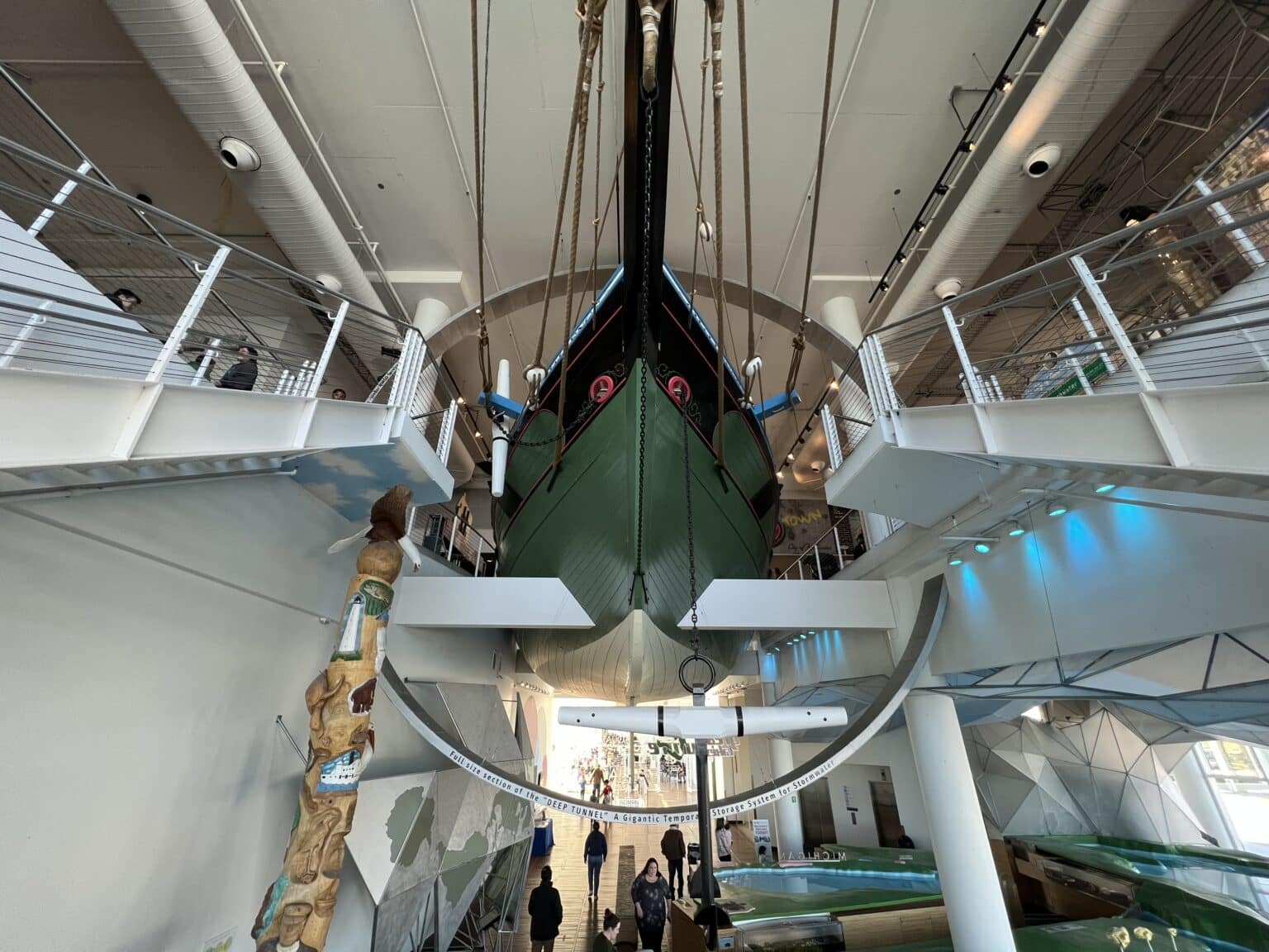 Discovery World in Milwaukee: Must-See Attractions and Pro Tips ...